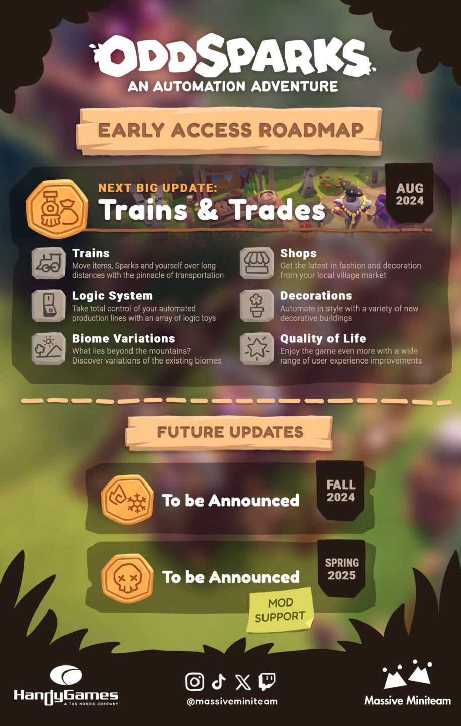 Early Access Out Now! – Oddsparks – An automation adventure